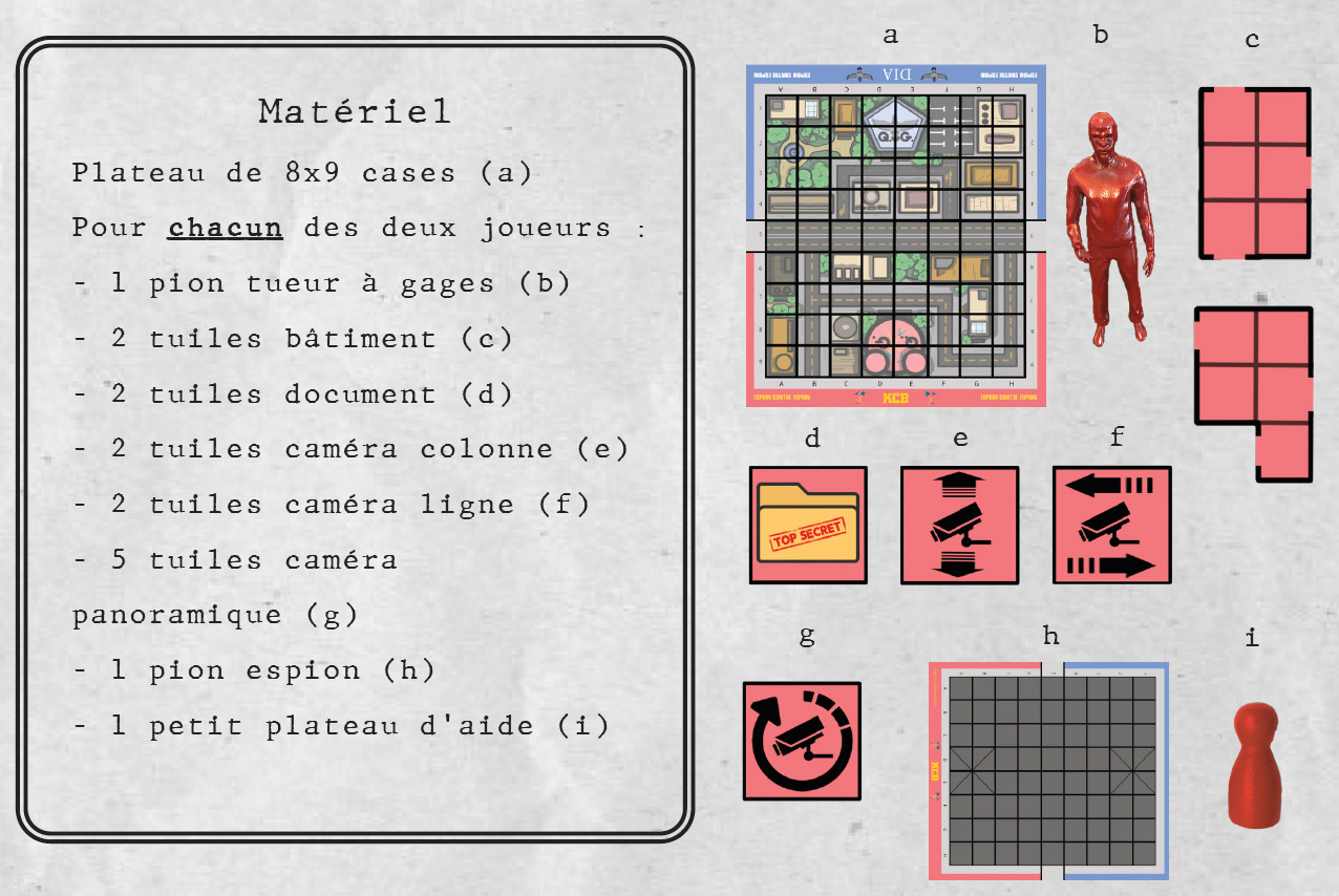 Espion contre Espion / Game design 01 | Studio ICAN